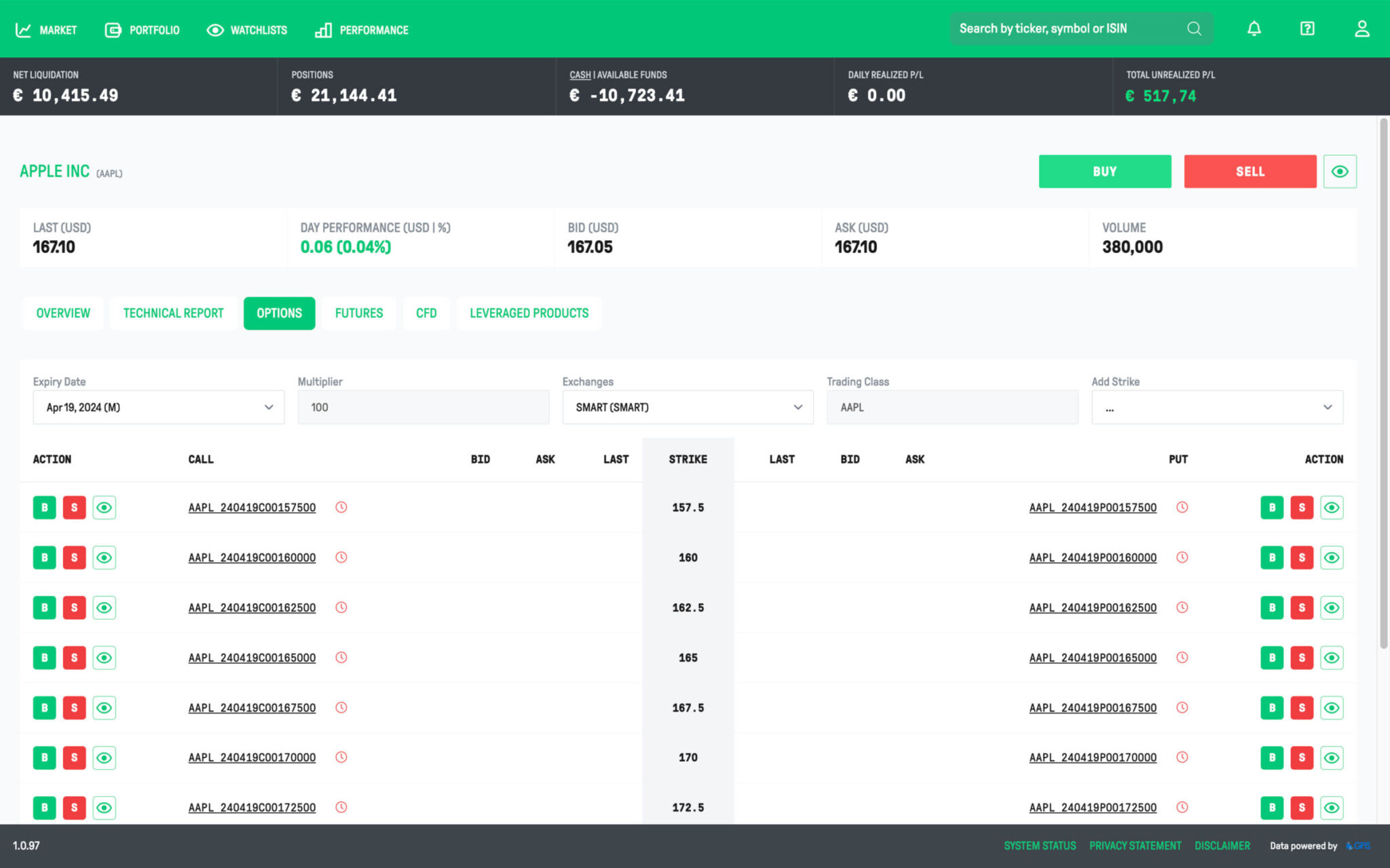 Online Broker LYNX ᐅ The broker who takes online investing seriously